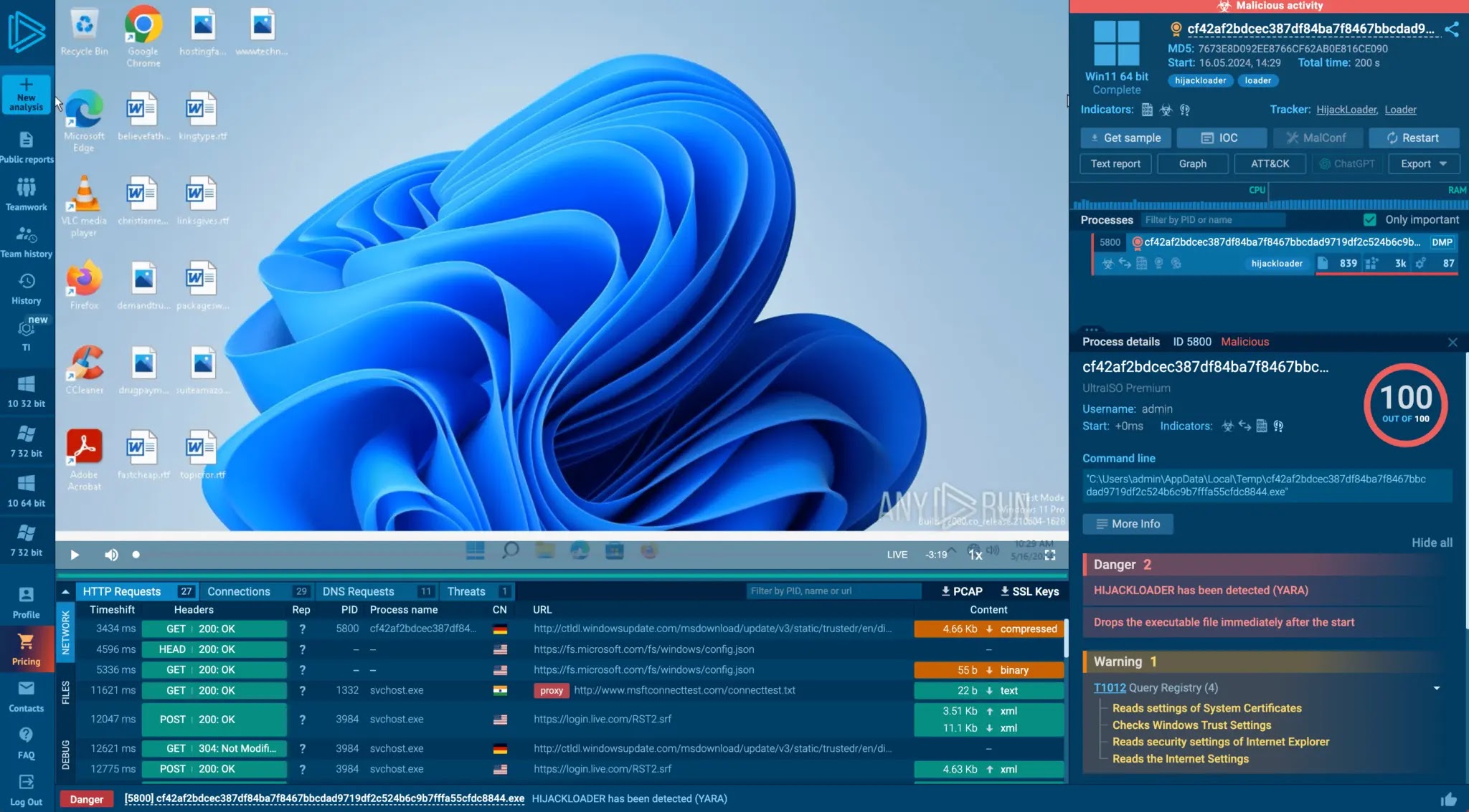 Hands-on Malware Analysis Training To Boost Up SOC & MSSP Teams ...